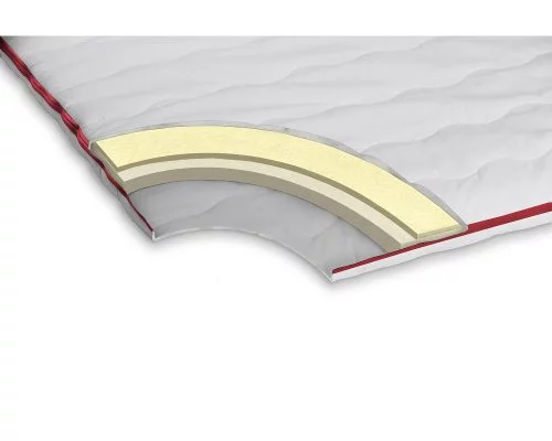Topper Bedora Dual Confort 160×190 cm, memory foam, medie/moale, 6 cm ...