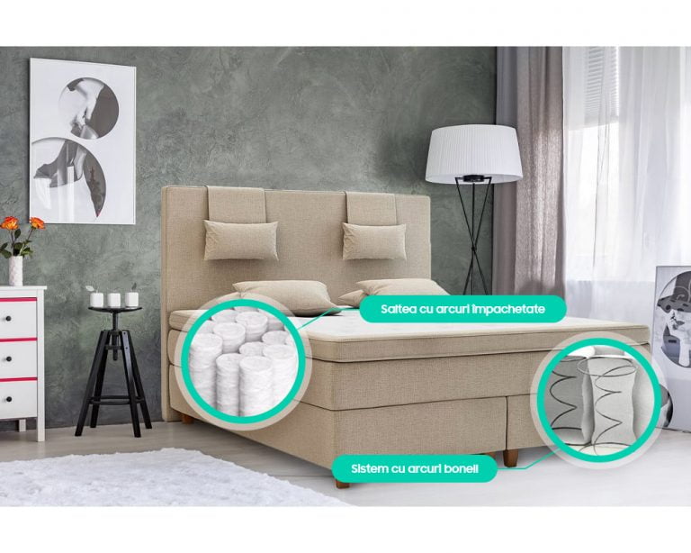 Pat Dormitor Matrimonial Green Future Liding Boxspring Bej 160×200 cm ...