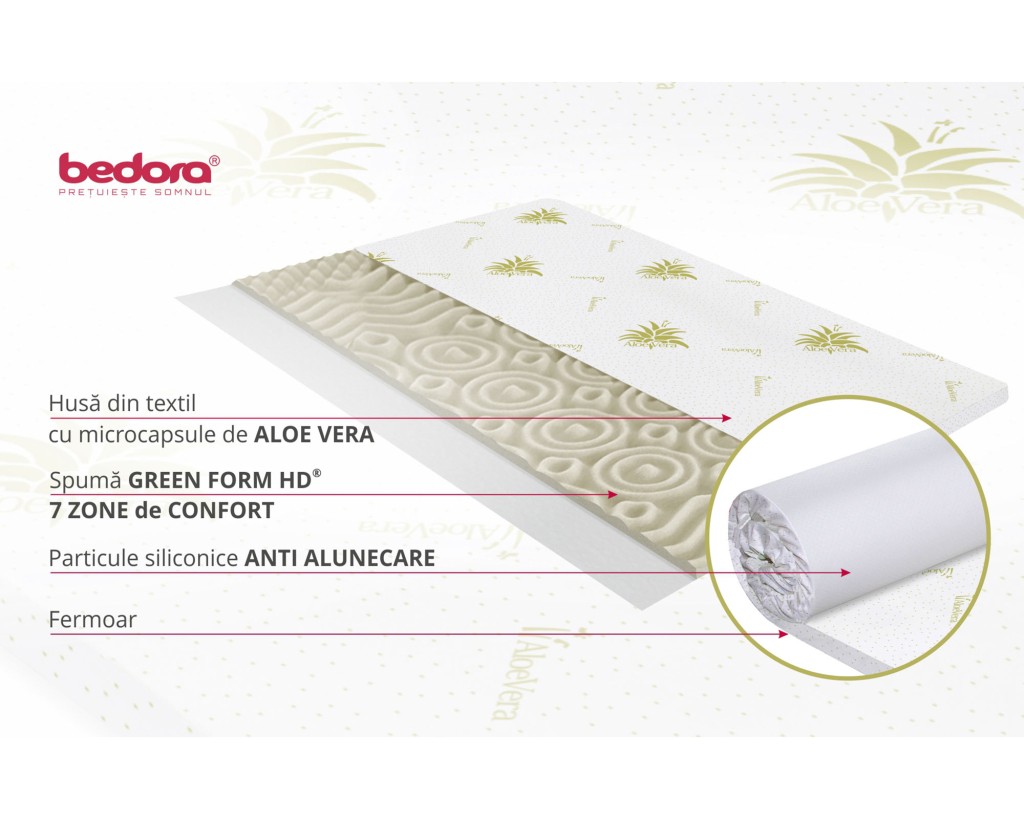 Topper Bedora Aloe Vera Essential 140×190 cm, moale, 3 cm, husa ...