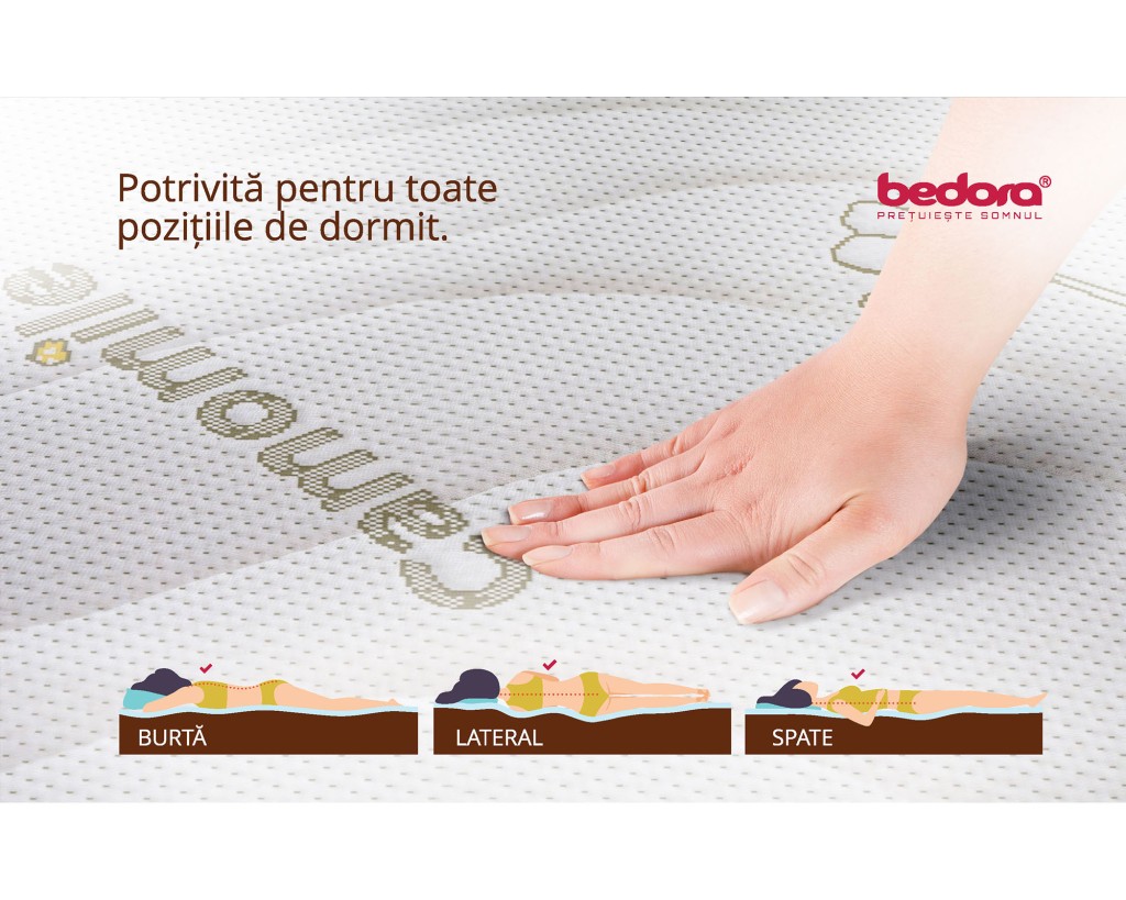 Saltea Ortopedica Bedora Fitt Musetel Cocos 180×200 cm, medie/tare , 24 ...