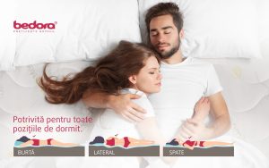 Saltea Ortopedica Bedora Fitt Musetel Cocos 180×200 cm, medie/tare , 23 ...