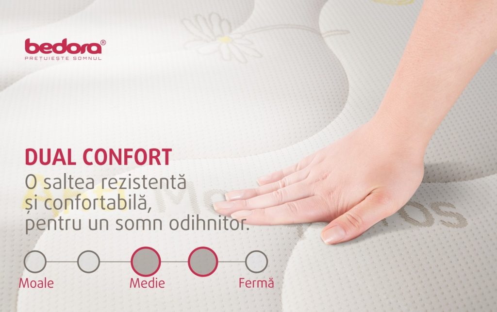 Saltea Ortopedica Bedora Fitt Musetel Cocos 180×200 cm, medie/tare , 23 ...
